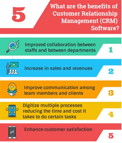38 Free Open Source And Top Customer Relationship Management CRM