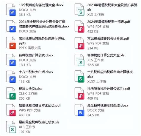 各行业增值税税率一览表，含进项抵扣手册 知乎