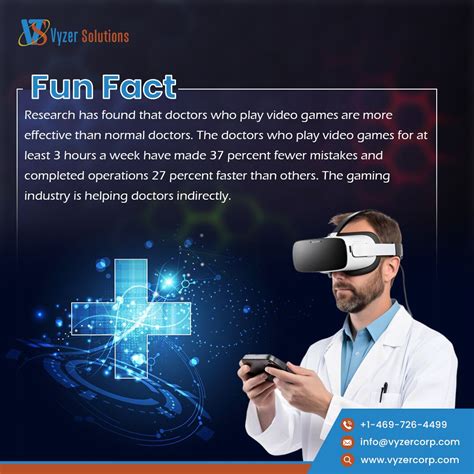 vyzer solutions on linkedin funfact vyzersolutions innovation