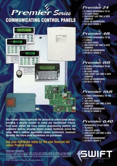 Texecom Premier LCD Remote Keypad Standard CCTV Direct