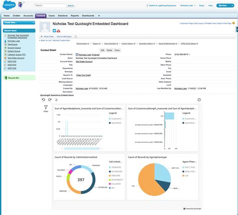 embed amazon quicksight dashboards in salesforce aws big data blog