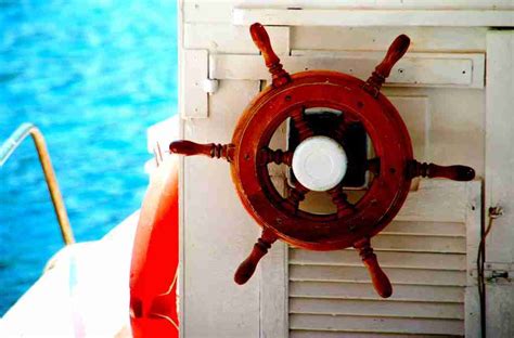 Helm Dependency Discover How It Works