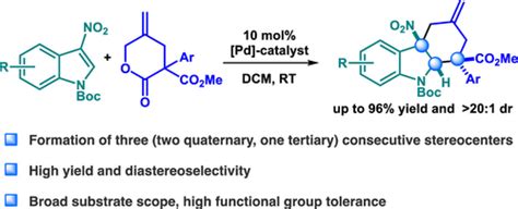 The Journal Of Organic Chemistry Vol 88 No 1