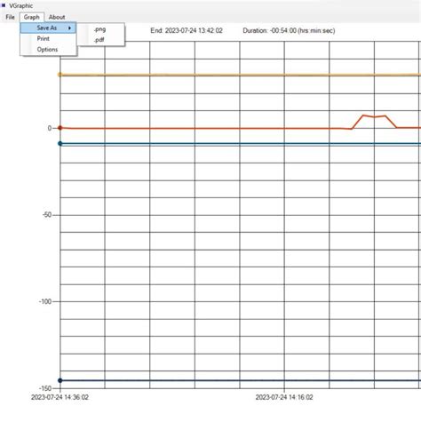 Vgraphic Csv To Graph Reporting Software At Rs 2750 In Ahmedabad Id