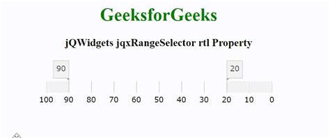 JQWidgets JqxRangeSelector Rtl Property GeeksforGeeks