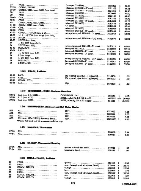 Harrison Radiator Number Id Help The Hamb