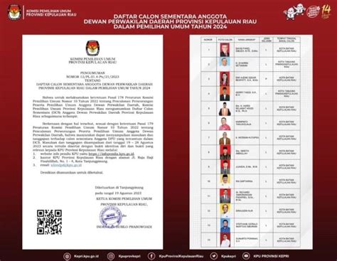 Daftar Calon Anggota DPD RI Dapil Kepri Di Pemilu Meutiaranews