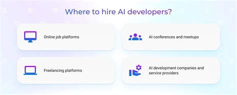 how to hire ai developers existek blog