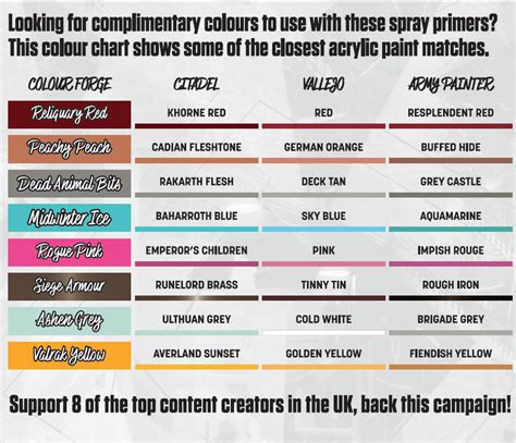 Signature Series Siege Armour Spray 500ml Hobby Hive