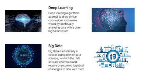 Ppt Why Choose Data Science With Python Powerpoint Presentation Free