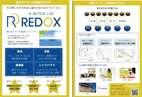 製品の安全性について 株式会社rummy