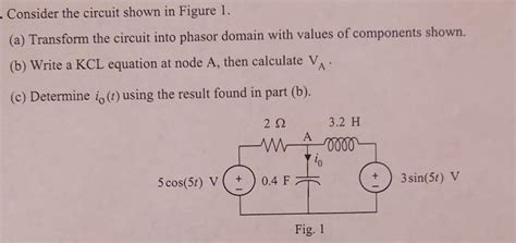 Solved Consider The Circuit Shown In Figure A Transform Chegg