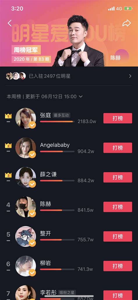 张庭5小时直播带货256亿，明星ip微商私域引流的双重加持？ C2cc传媒