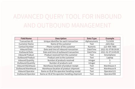 Free Query Tool Templates For Google Sheets And Microsoft Excel Slidesdocs
