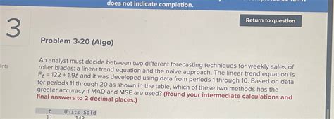 solved does not indicate completion problem 3 20 algo an