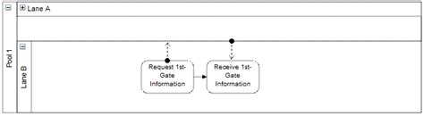 MxGraph User Manual JavaScript Client