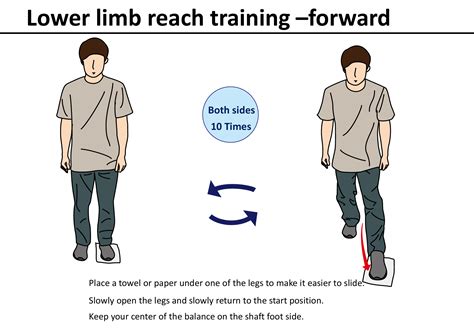 Shoulder Internal External Rotation Movement Physio Visuals Illustrated Exercise Stretching