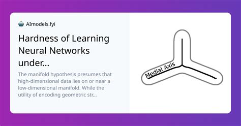 Hardness Of Learning Neural Networks Under The Manifold Hypothesis Ai Research Paper Details