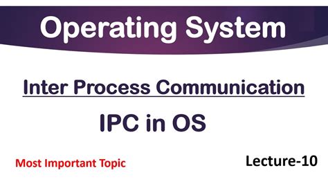 What Is Inter Process Communication In Operating System Lec 10 What Is Ipc And Its Working