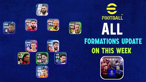 All Formations Update This Week In EFootball 2023 Mobile 3 2 4 1 Manchester City Is Back