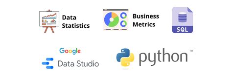 Online Bootcamp Data Science Myskill