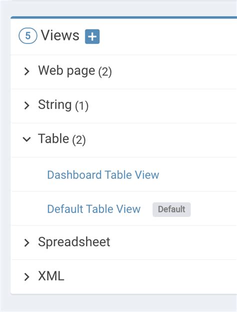 How To Create A Custom Web Page Dashboard In Codejig Codegeeks Gomulius