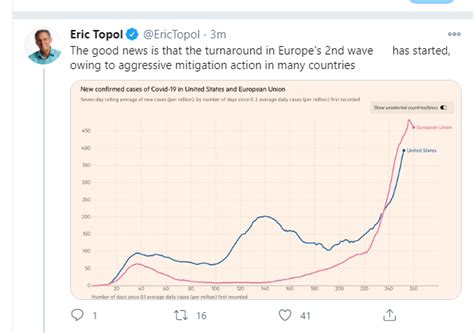 Smoothing How Is This Seven Day Rolling Average Calculated Cross Validated