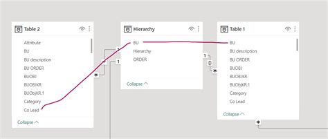solved filter two tables with the same file but different