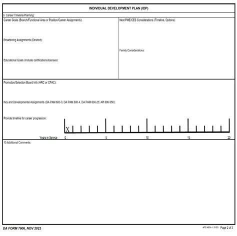 Da Form 7906 Individual Development Plan Idp Free Online Forms