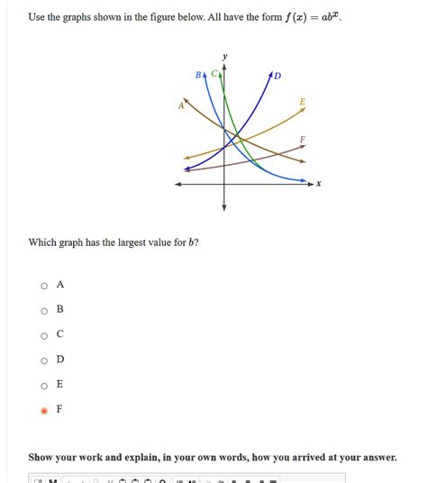 use the graphs shown in the figure below all have the form f c abx ba