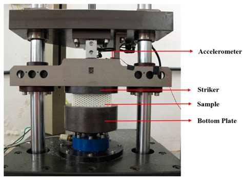 Finite Element Modeling Of Multilayer Orthogonal Auxetic Composites Under Low Velocity Impact
