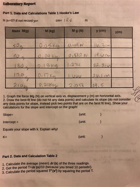 Solved Laboratory Report Part 1 Data And Calculations Table