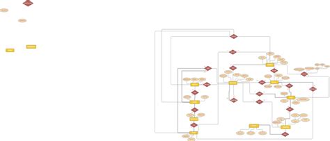 Erd Withoutattributes Visual Paradigm User Contributed Diagrams Designs