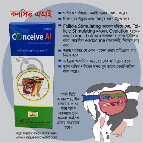 Unique Agrovet কৃত্রিম প্রজননে বীজ কনফার্ম করার জন্য