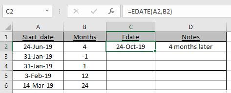 How to use the EDATE function in Excel