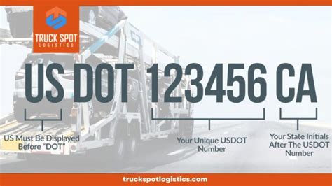 How To Check A Usdot Number Truck Spot Logistics