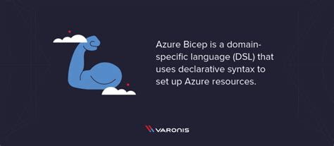 Azure Bicep Getting Started And How To Guide