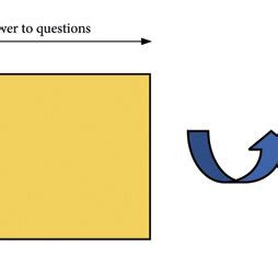 Original PCA Dimensionality Reduction Graph Download Scientific Diagram