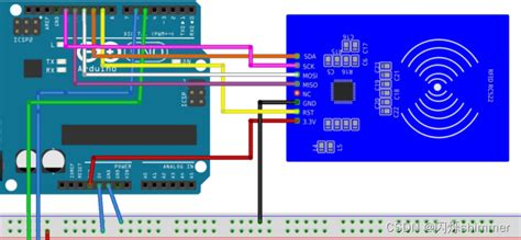 第二十篇、基于arduino Uno，获取mfrc 522 Rfid射频ic卡模块的信息，并进行识别——结果导向arduino读取ic卡