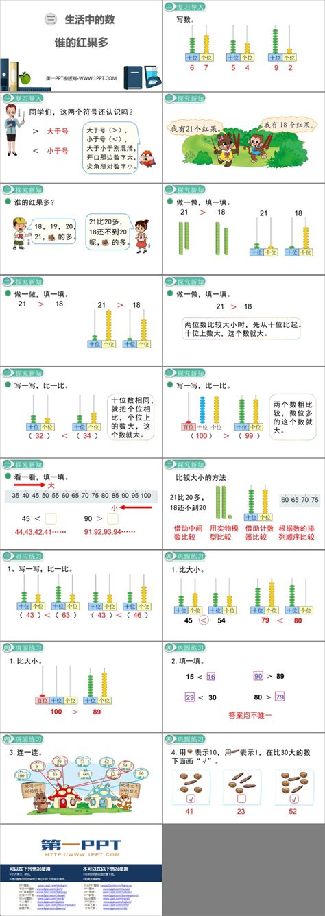《谁的红果多》生活中的数ppt免费下载 第一ppt