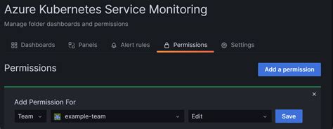 Configure Grafana Team Sync With Microsoft Entra Groups Microsoft Learn