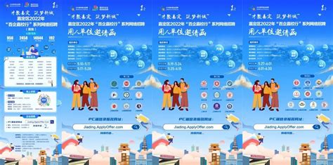 招录应届毕业生每人最高补贴2万元，全力打造上海·嘉定人才港，才聚我“嘉”，筑梦新城！