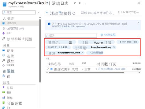 从活动日志获取操作的相关 Id Azure Expressroute Microsoft Learn
