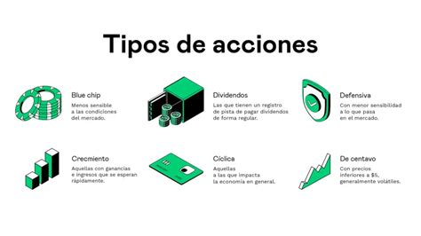 ¿cuáles Son Los Diferentes Tipos De Acciones