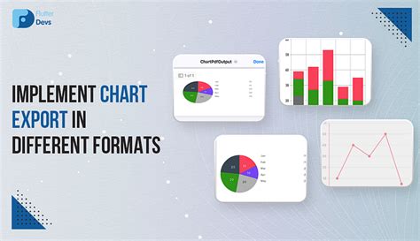 Implement Chart Export In Different Formats In Flutter Flutterexperts