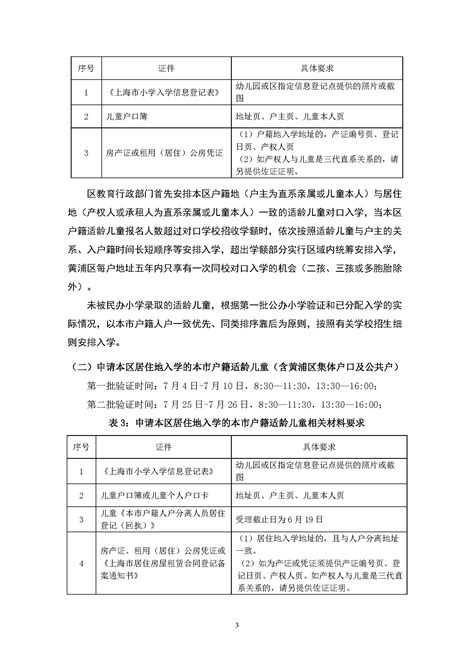 上海市大同中学 基础教育信息公开