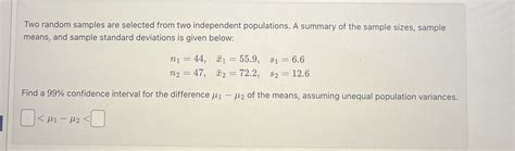Solved Two Random Samples Are Selected From Two Independent