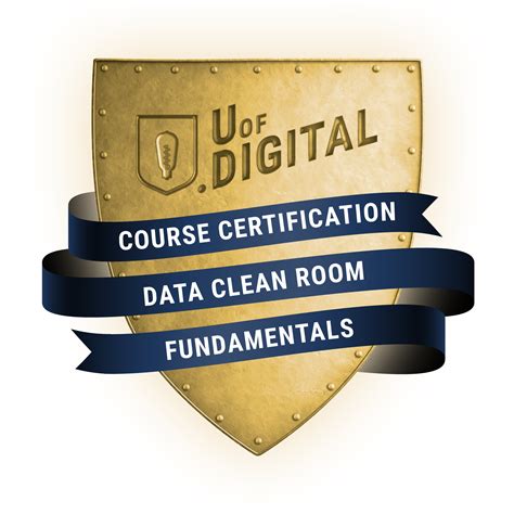 Certification Data Clean Room Fundamentals Credly