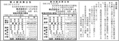 株式会社mizunoホーム 第24期決算公告 官報決算データベース
