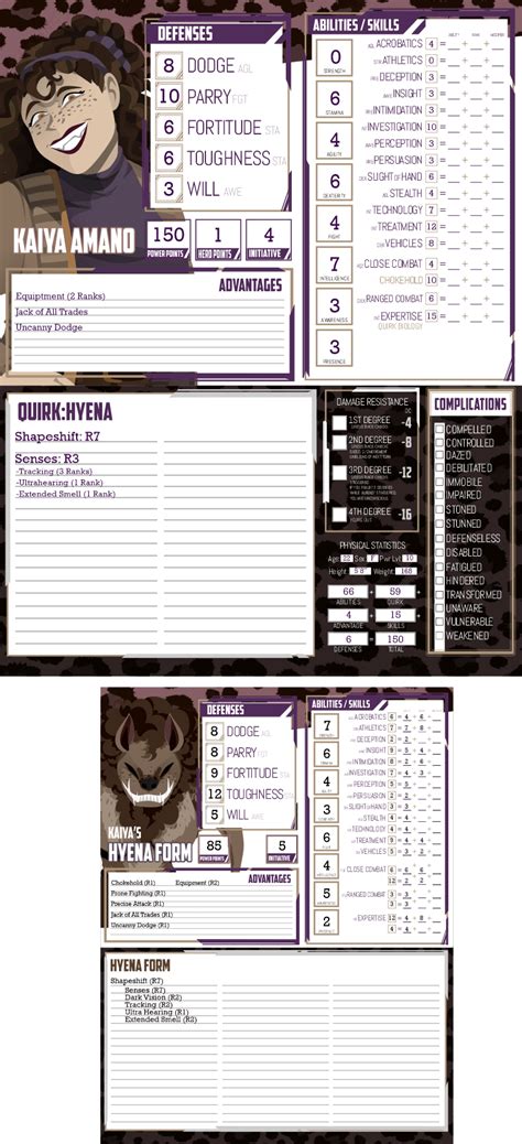 Fart Character Sheets Bitsy Comics